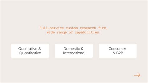 Capabilities Presentation Template Visme