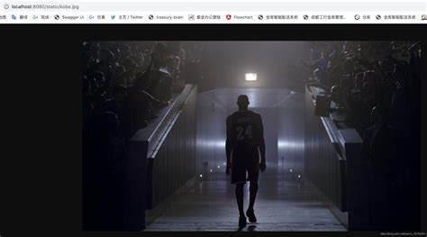 Spring Boot静态资源配置 以图片为例spring Resource下存储图片 Csdn博客