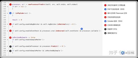 牧云CloudWalker开源 如约而至 Webshell核心检测引擎 知乎