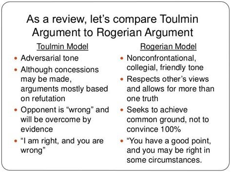 Rogerian Argument