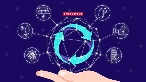 Bae Systems Adds Microsoft To Modeling And Simulation Ecosystem