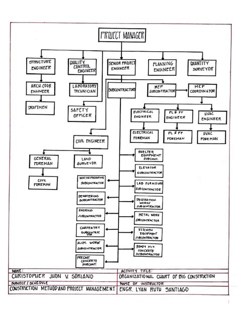 cmpm pdf