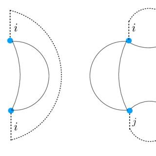 To Calculate Purity By Setting N Two Candidate Geometries Are Download Scientific
