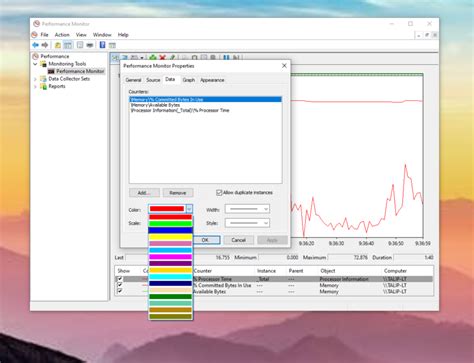 Windows Performance Monitor GNS