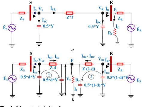 Figure 1 From Effective Algorithm For Fault Discrimination And