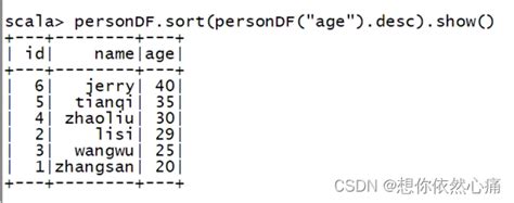 spark大数据分析与实战笔记（第四章 spark sql结构化数据文件处理 02） spark hdfs用什么映射文件成表 csdn博客