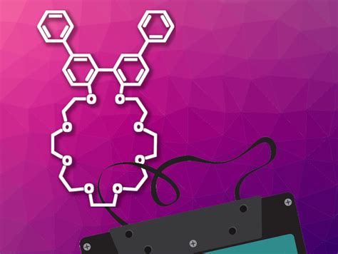 Crown Ether Reads Out Stereochemistry Along A Molecular Tape