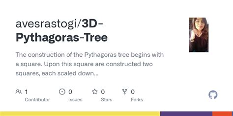 GitHub Avesrastogi D Pythagoras Tree The Construction Of The Pythagoras Tree Begins With A