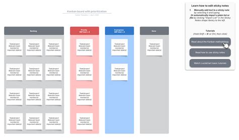 Kanban Board With Prioritization