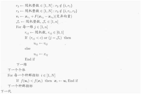 《进化优化》第12章 差分进化算法 知乎