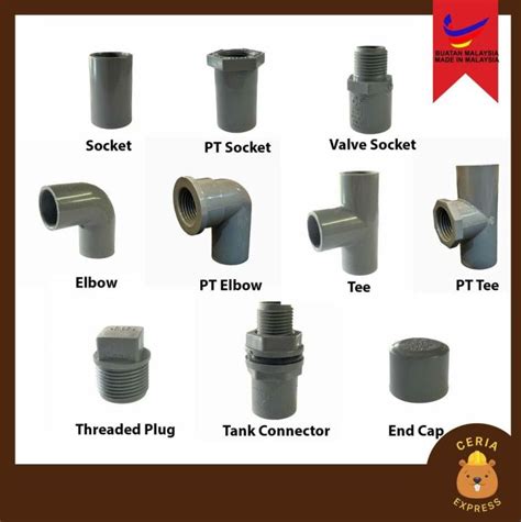 [pn15] Pvc Fitting 15mm 20mm 25mm Socket Tank Connector Elbow Threaded Plug End Cap Valve Socket