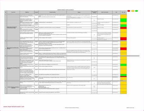 Ppe Tracking Spreadsheet Db Excel Com