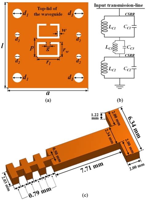 A 2d Drawing Of The Top Conductor Wall Of The Waveguide With Dual