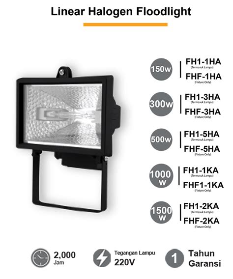 Linear Halogen Floodlight Meval Indonesia
