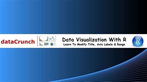 Data Visualization With R Learn To Modify Title Axis Labels And Range Ppt