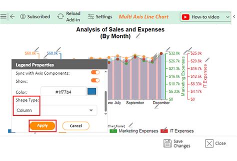 Custom Sorting In Excel Making Data Easier To Visualize