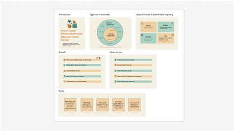 Aws Network Architecture Diagram Visualize Your Cloud Infrastructure