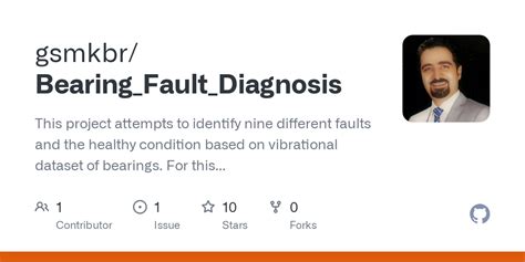 Bearing Fault Diagnosis Bearingfaultdiag Ipynb At Main · Gsmkbr Bearing