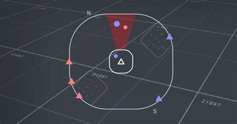 Ultimate Minimap Gui Tools Unity Asset Store