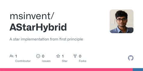 Github Msinvent Astarhybrid A Star Implementation From First Principle