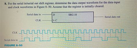 Answered For The Serial Inserial Out Shift Bartleby