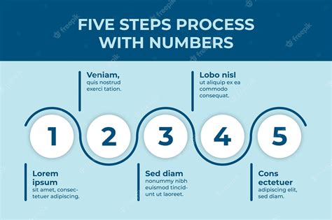 Premium Vector Five Steps Process Infographic With Flat Outline Style And Circles