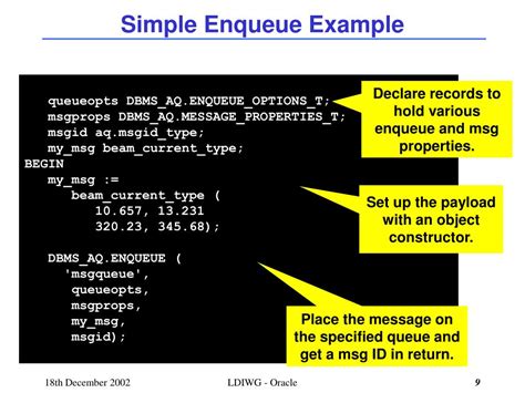 Ppt Key Features Of Oracle Aq Powerpoint Presentation Free Download