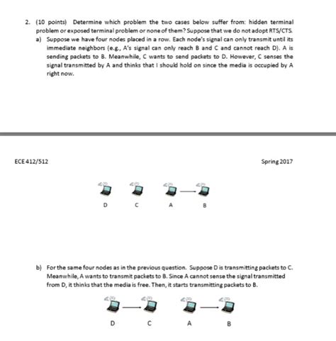 solved determine which problem the two cases below suffer