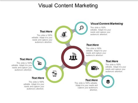 Visual Content Marketing Ppt Powerpoint Presentation Model Format Cpb