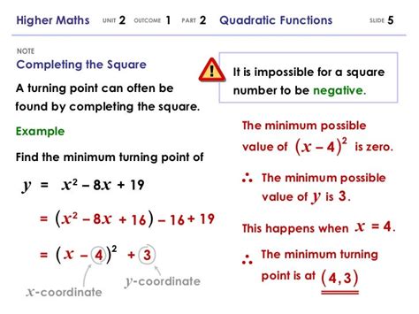 higher maths 2 1 2 quadratic functions