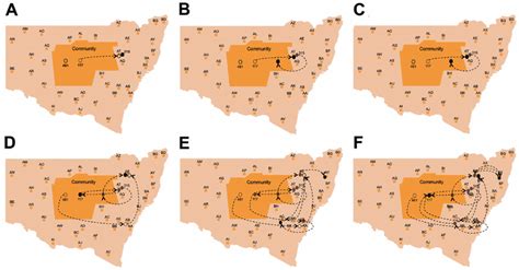 Reconstruction Of The Likely Hepatitis C Virus Transmission Dynamics Download Scientific