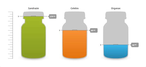 スライダー Infragistics Ultimate Ui For Wpf インフラジスティックス・ジャパン株式会社