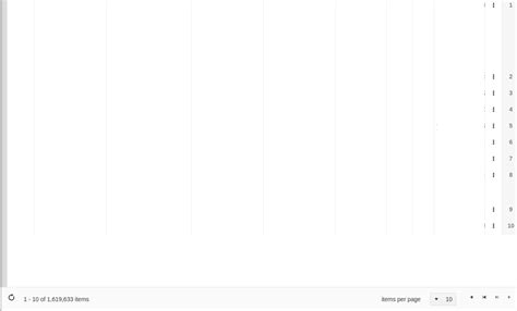 Firefox Horizontal Scrollbar Problem At William Deas Blog