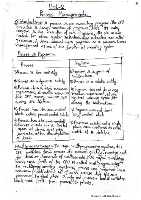 Os Unit 2 Understanding Processes And Threads In Operating Systems