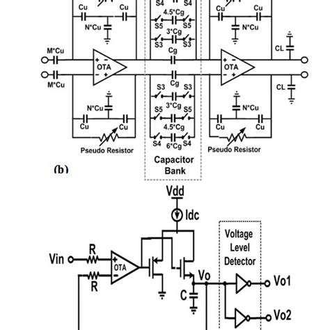 Ablock Diagram Of The Proposed Bd And Fe System Using Arm Lpc1768 B