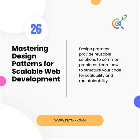 Keyqik Digital Marketing Agency On Linkedin Digitalmarketing Website Css Webdesign