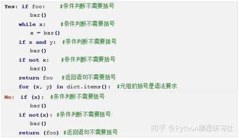 Python语言中 缩进”说法python缩进有什么作用 Csdn博客 Python语言中 缩进”说法python缩进有什么作用 Csdn博客