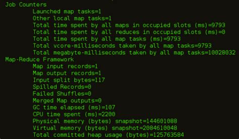 Apache Sqoop Tutorial For Beginners Sqoop Commands Edureka