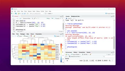 R Language How To Create Pheatmap Chart In R Hive