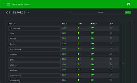 GitHub Aceberg WatchYourPorts Open Ports Inventory For Local Servers Exports Data To