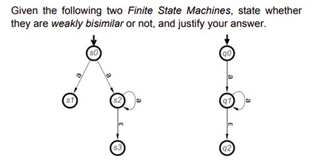 Solved Given The Following Two Finite State Machines State
