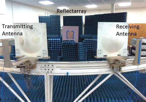 Reconfigurable Reflectarray Antenna Junyan Tang
