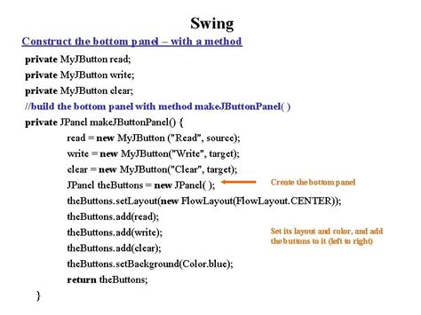 Swing Swing Differences Between Swing And AWT Naming