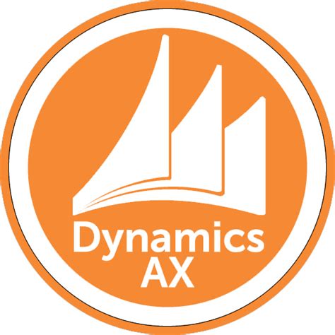 Web Development Services Aaa Software Solutions