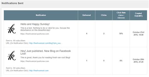 an introduction to web push notifications and how to get started