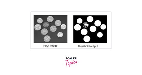 noise tolerance in computer vision scaler topics