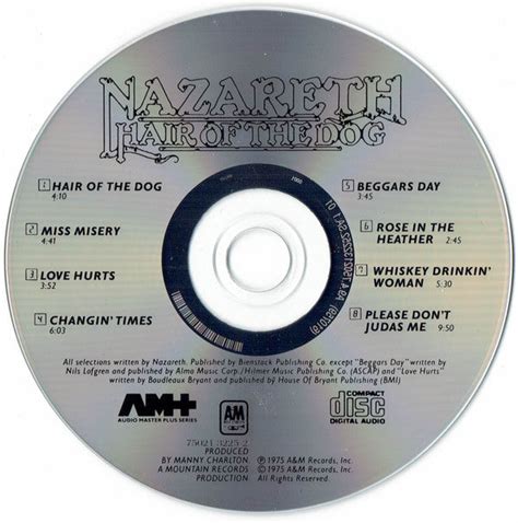 Buy Nazareth : Hair Of The Dog (CD, Album, RE) Online for a great price ...