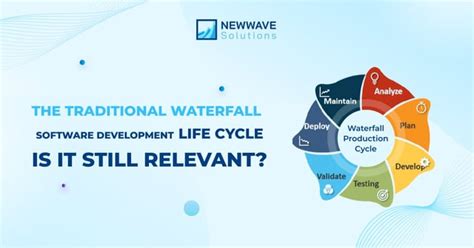 the traditional waterfall software development life cycle is it still