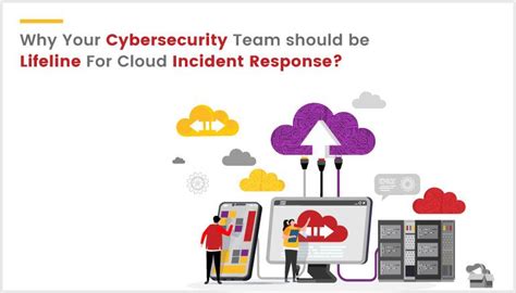 Cloud Cloudsecurity Incidentresponse Threatdetection Cyberdefence