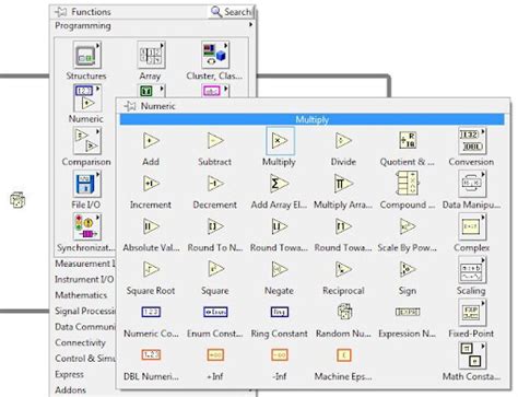 LabVIEW Structures Execution Structures In Labview HKR